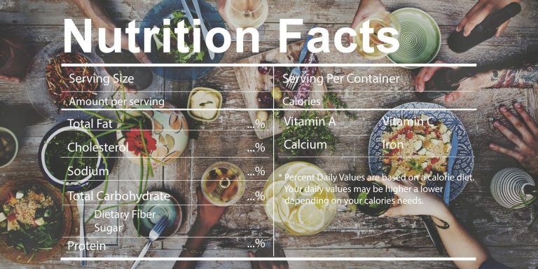 Nutrition Facts | Dietitian Connection