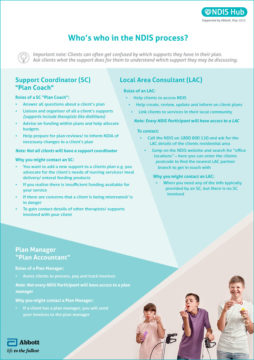 NDIS Hub | Dietitian Connection